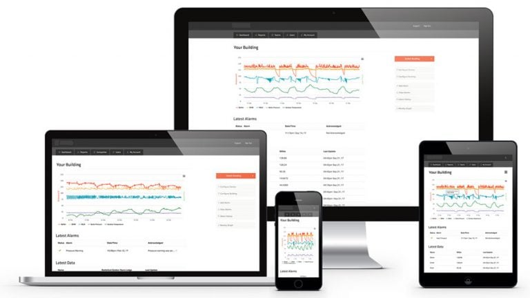 Remote Boiler Monitoring System | Techstar - Smart Solutions